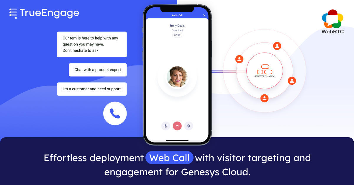 Easy-to-deploy WebRTC Web Call Widget for Genesys Cloud
